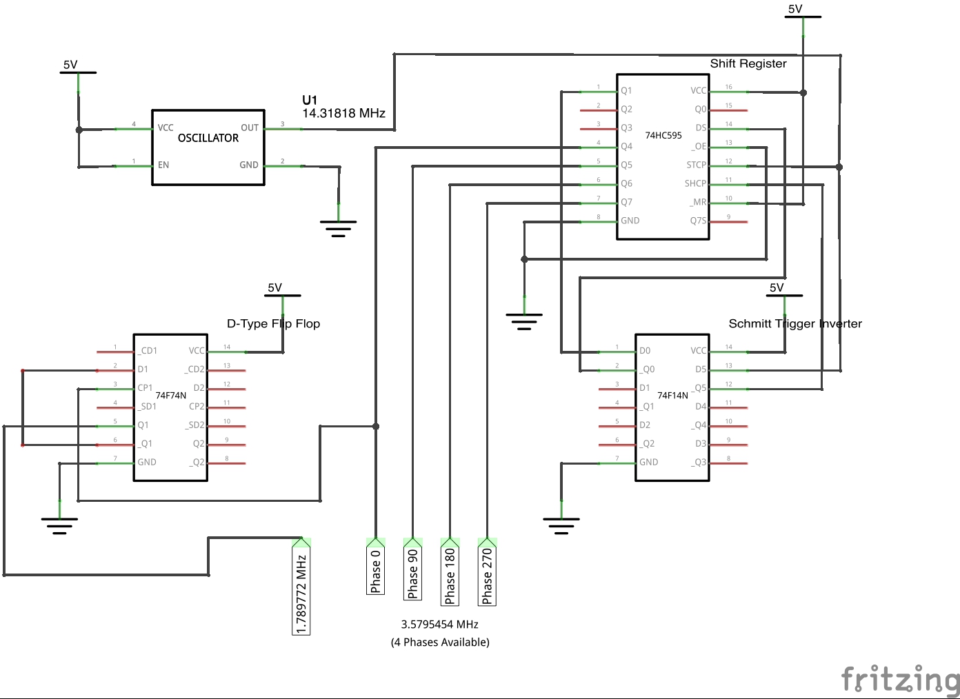 Clock Manipulation: Divide Frequencies with Digital Logic - DQYDJ