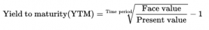 Bond Yield to Maturity (YTM) Calculator