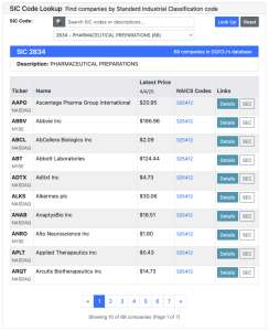 SIC Industry Lookup Tool