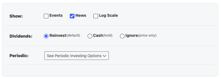 Stock Total Return and Dividend Calculator